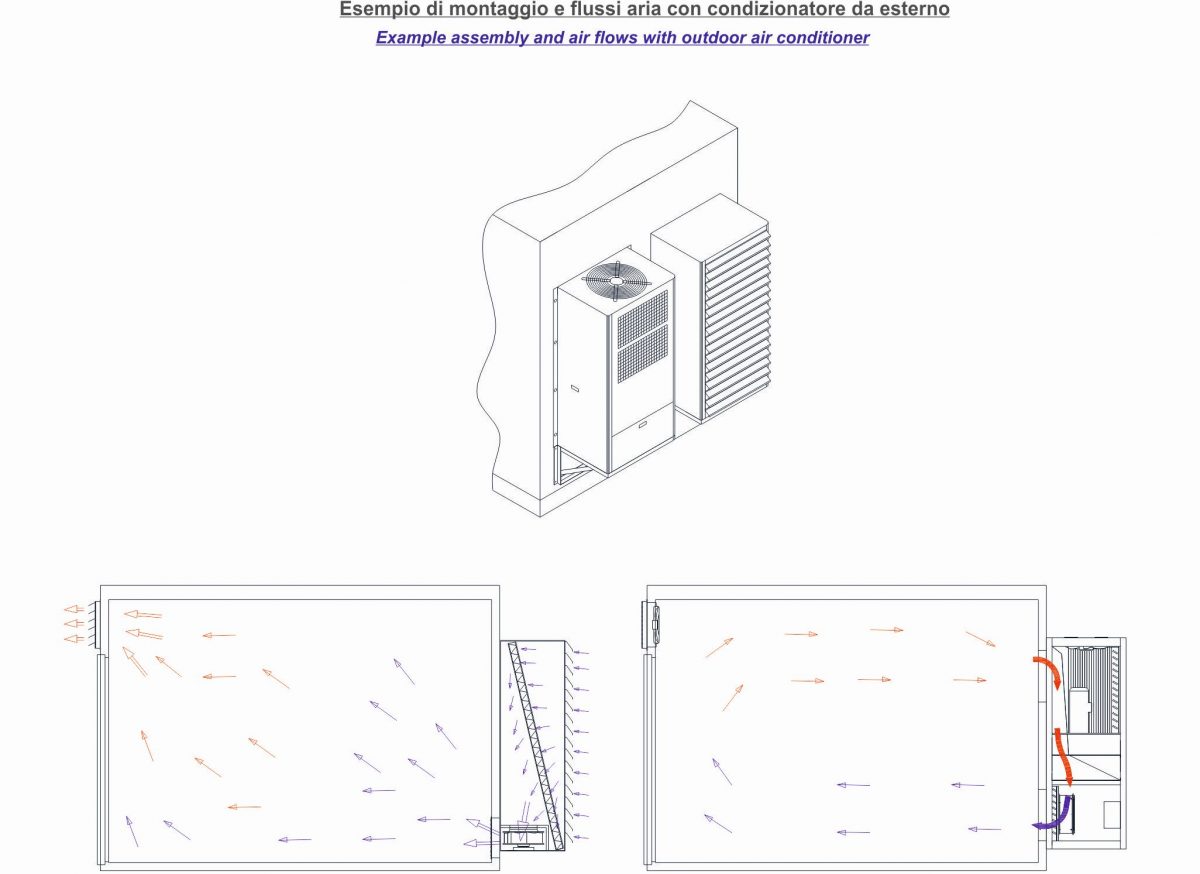 Combined System – Air Extraction – AirSystems.ge