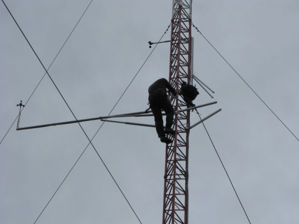 Aerial Cable Car Poles – AirSystems.ge