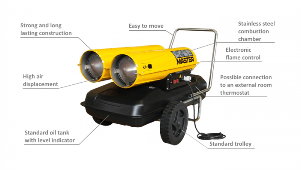 Direct oil heaters – MASTER B 300 direct oil heater – AirSystems.ge